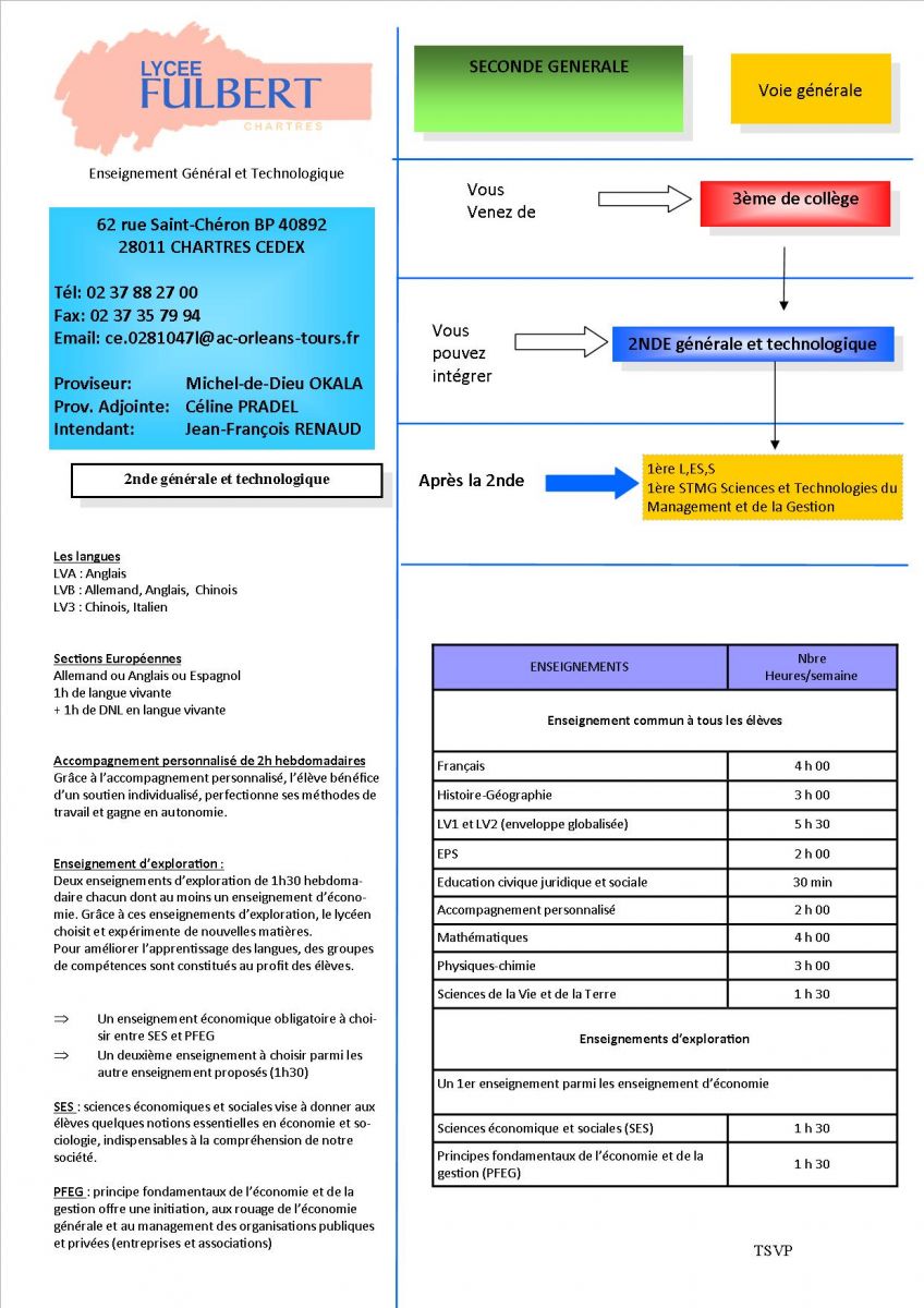 Lycée Fulbert de chartres